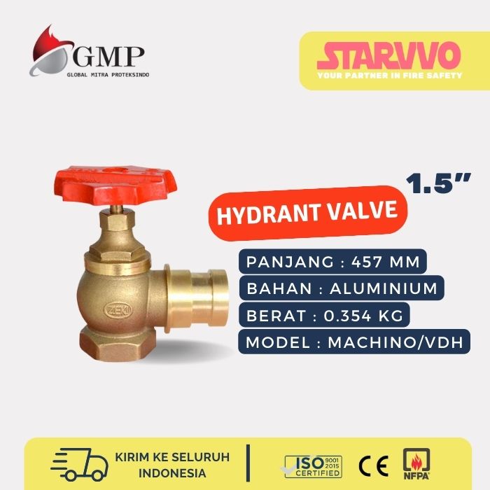 Apa Itu Hydrant Valve dan Fungsinya - GMP Bali Branch Official Website
